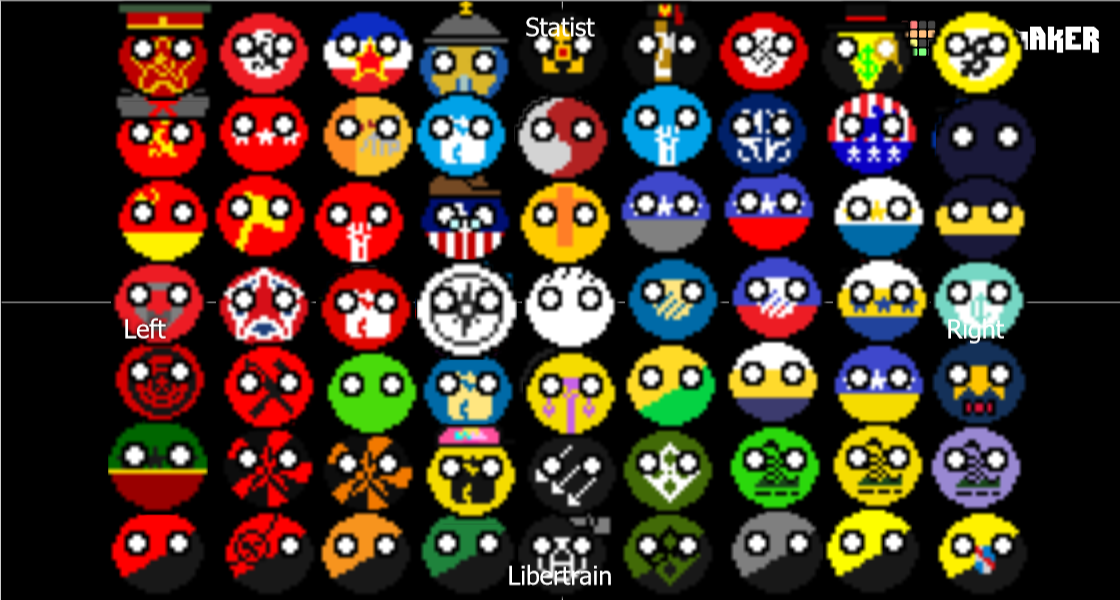 Ideologies from PolComp and PolCompAnarchy Tier List (Community ...