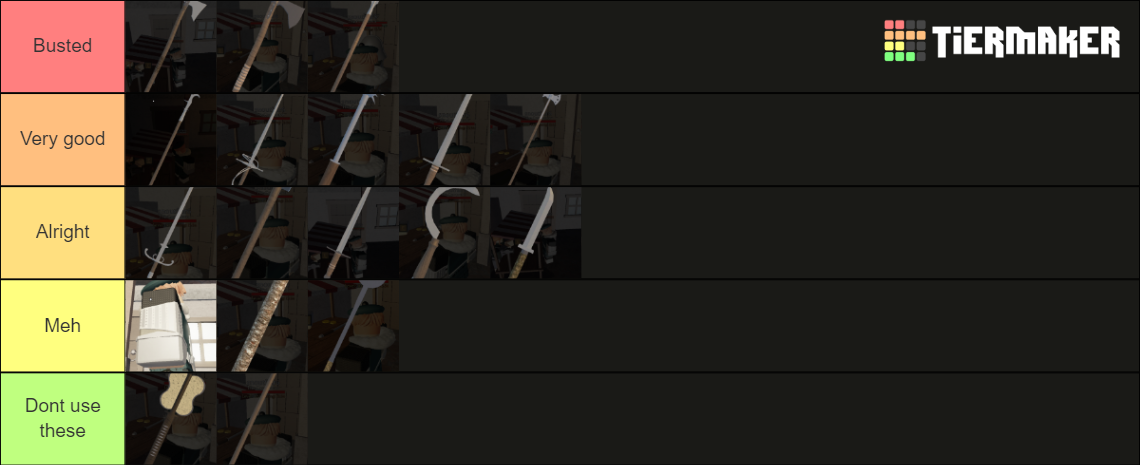 Bulwark Weapons (April 2022) Tier List (Community Rankings) - TierMaker