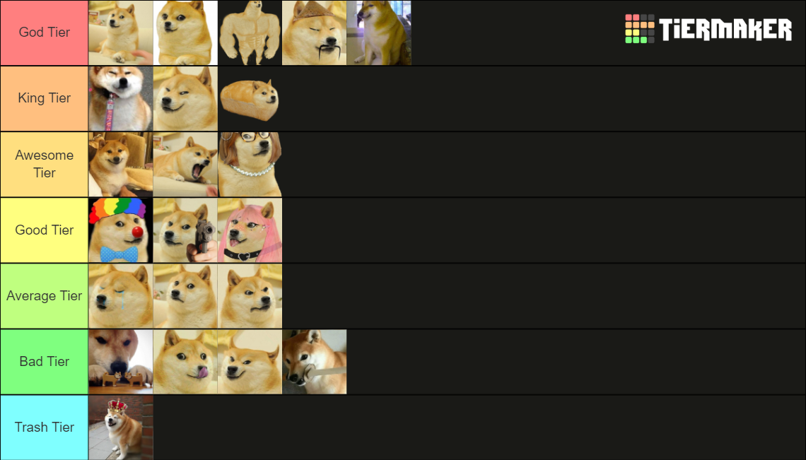 Doge Templates Tier List (Community Rankings) - TierMaker