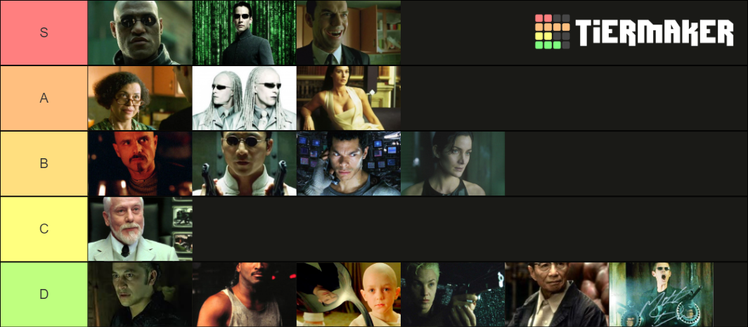 Matrix characters Tier List (Community Rankings) - TierMaker