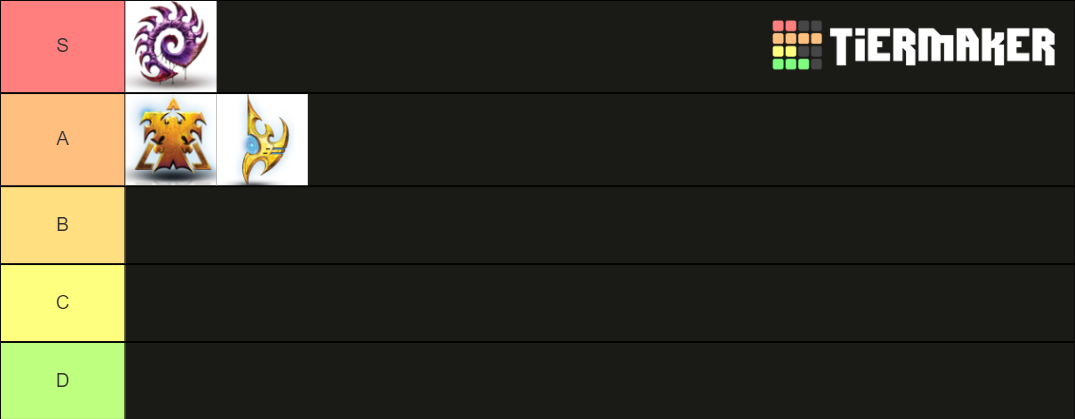 Starcraft Races Tier List (Community Rankings) - TierMaker