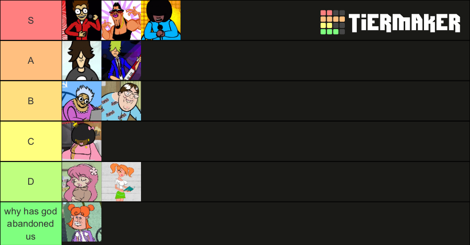 Your Favorite Martian Characters Tier List (Community Rankings) - TierMaker