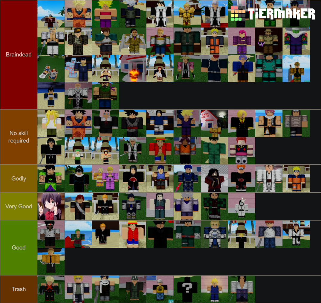 ABA (Anime Battle Arena) [MIGHT GUY] (also has Rikka) Tier List ...