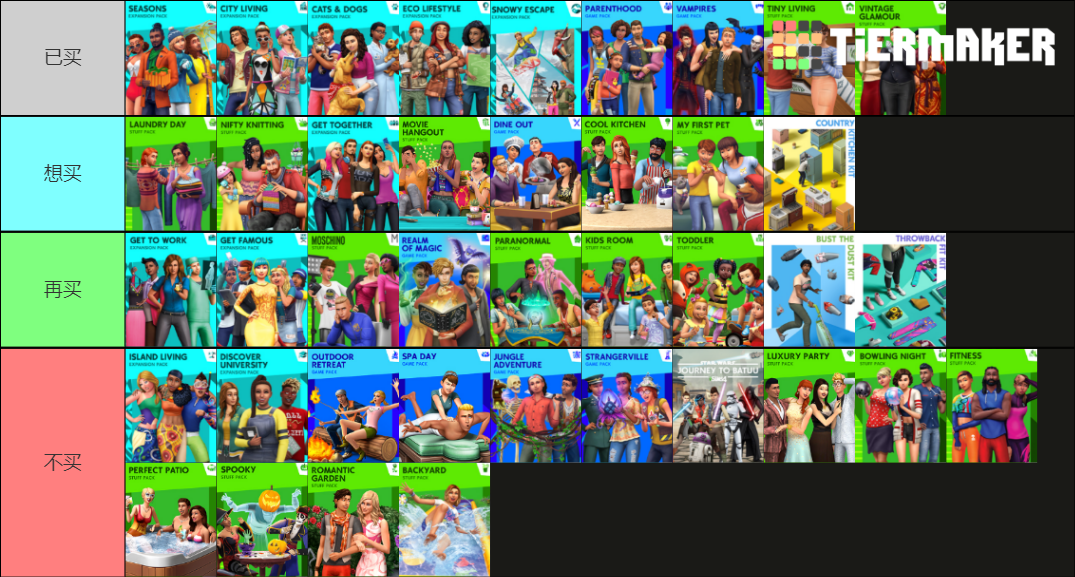 Sims 4 Packs (March 2021) Tier List (Community Rankings) - TierMaker