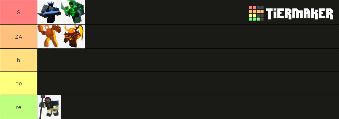 Tds major bosses Tier List (Community Rankings) - TierMaker