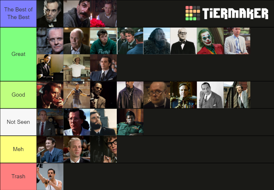 Academy Award Best Actor 1990-2021 Tier List (Community Rankings ...