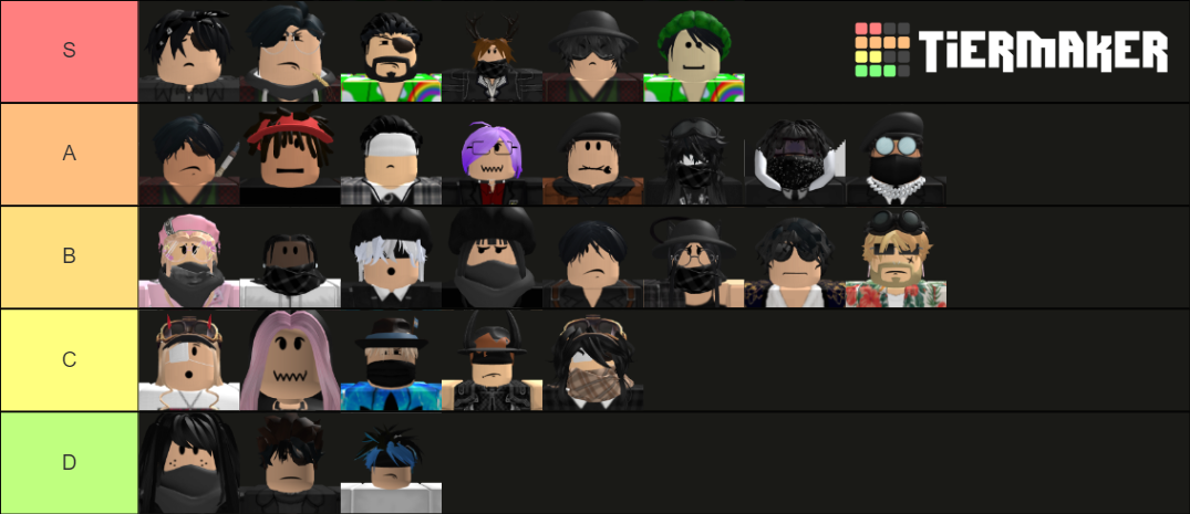 AoT:P MP Tier List (Community Rankings) - TierMaker