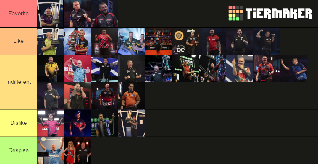 PDC 2021 Top 32 Tier List (Community Rankings) - TierMaker