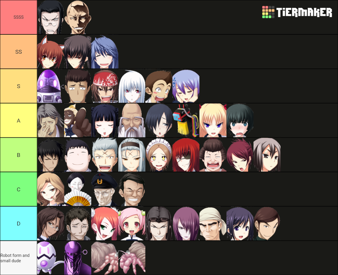 Majikoi Best Girl or Guy Tier List (Community Rankings) - TierMaker