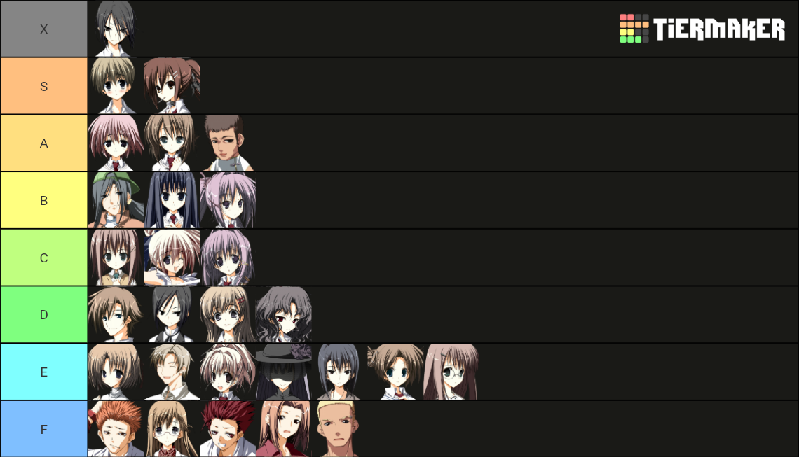 Wonderful everyday (Subahibi) - Characters Tier List (Community ...