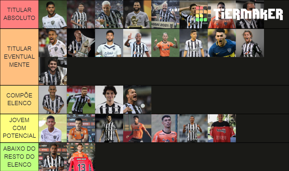 Atlético MG 2022 Tier List (Community Rankings) - TierMaker