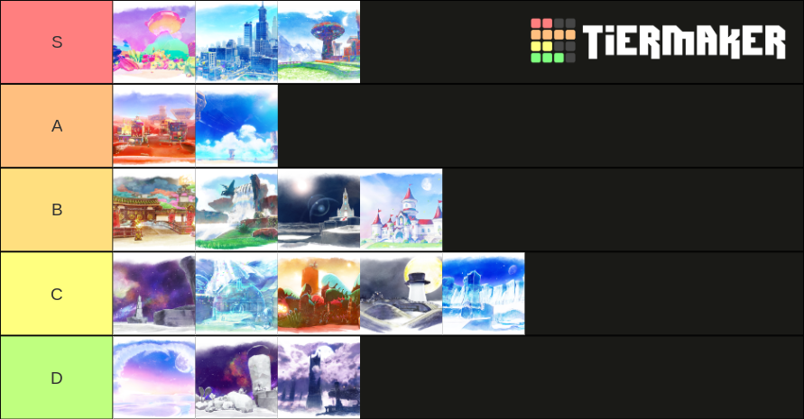 Super Mario Odyssey Kingdoms Tier List (Community Rankings) - TierMaker