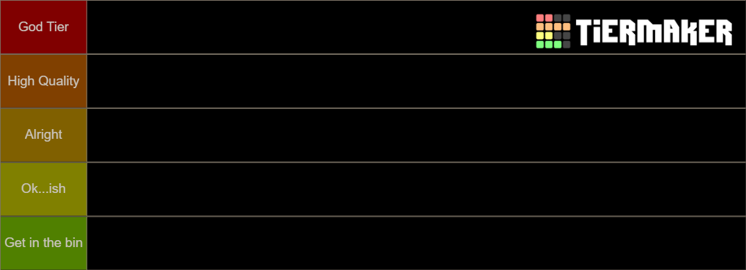 That Sim Racing Bloke's Racing Sim Tier List (Community Rankings ...