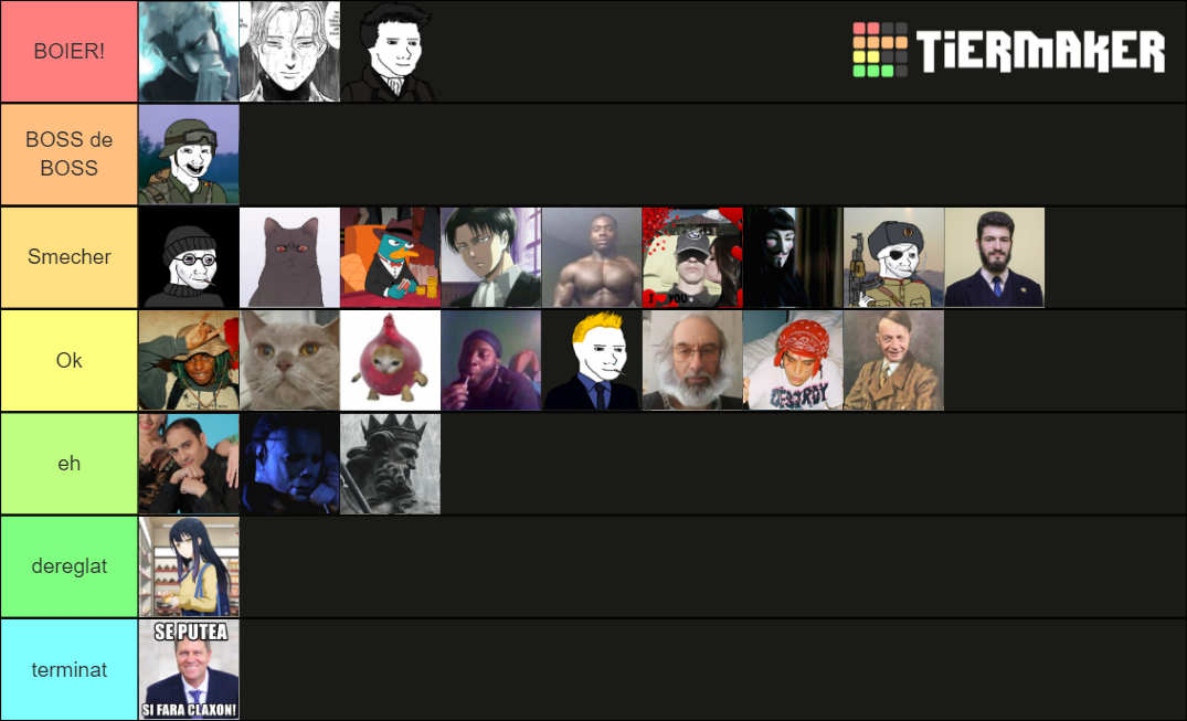 mbti romania boss facut de enrich lol Tier List (Community Rankings ...