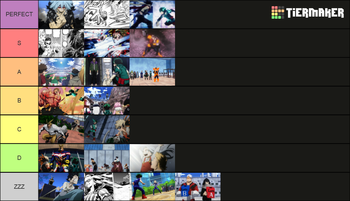 MY HERO ACADEMIA ARCS (ANIME/MANGA) Tier List (Community Rankings ...