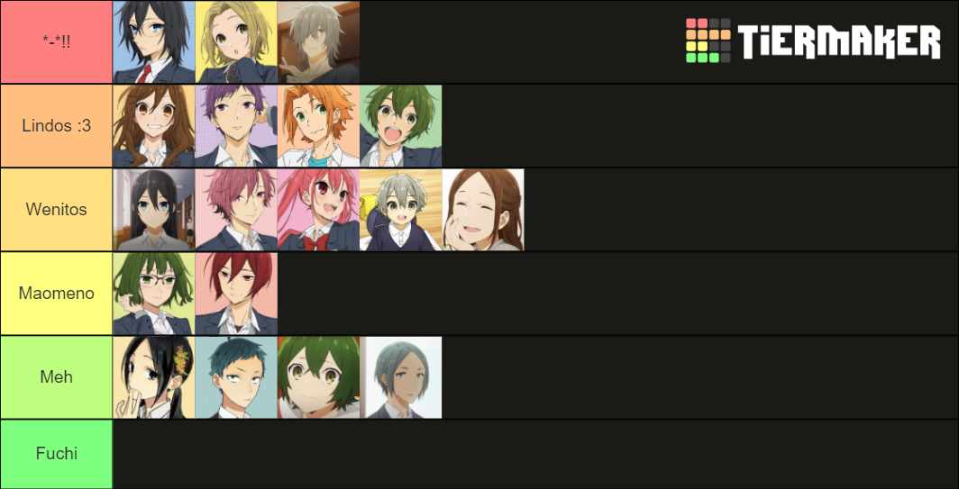 Horimiya Characters Tier List (Community Rankings) - TierMaker