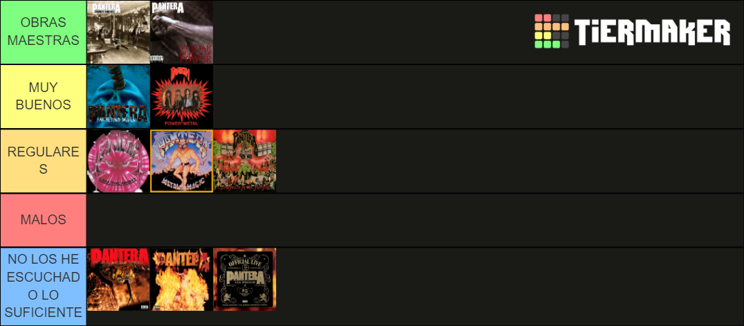 Pantera Albums Tier List (Community Rankings) - TierMaker