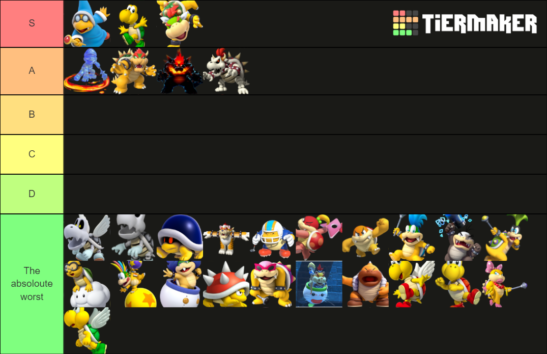 All Turtle Enemies in Mario. Tier List (Community Rankings) - TierMaker