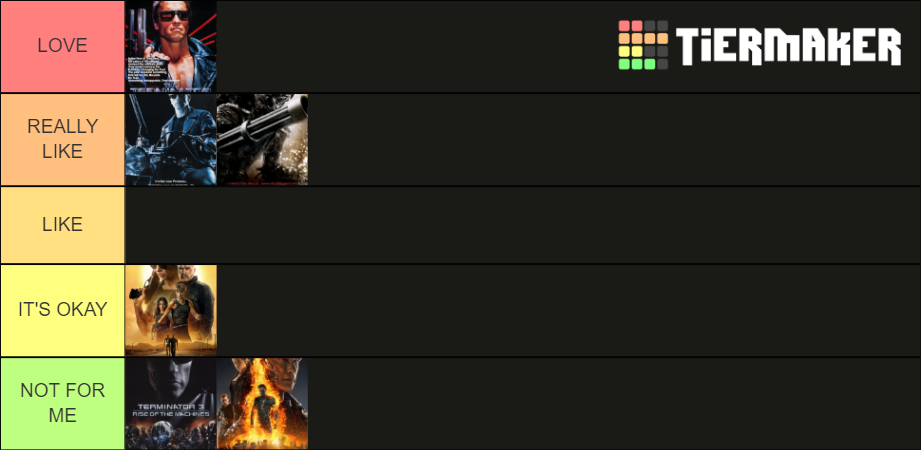 Terminator Tier List (Community Rankings) - TierMaker