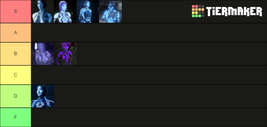 Cortana Model Tier List (Community Rankings) - TierMaker