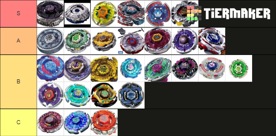 Beyblades Tier List (Community Rankings) - TierMaker