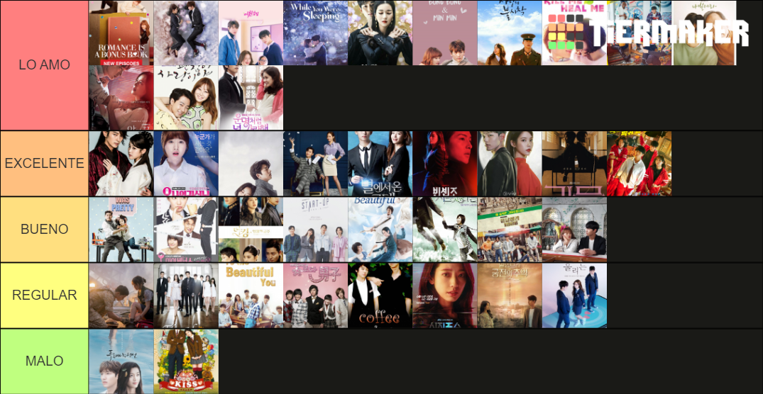 Calificando Dramas Coreanos Populares Tier List (Community Rankings ...