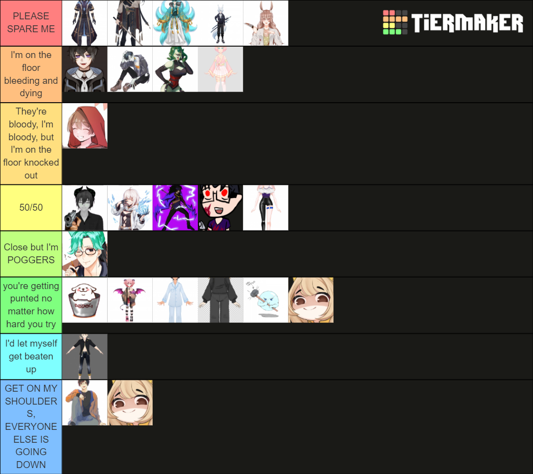 Baji Fight Night Tier List (Community Rankings) - TierMaker