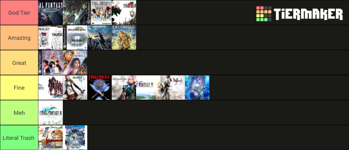Final Fantasy Games Tier List (Community Rankings) - TierMaker