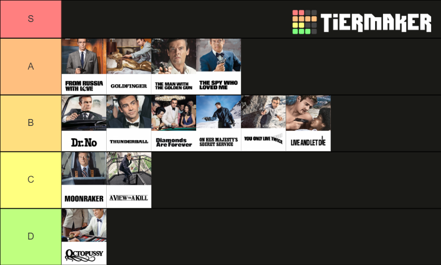James Bond Films Tier List (Community Rankings) - TierMaker