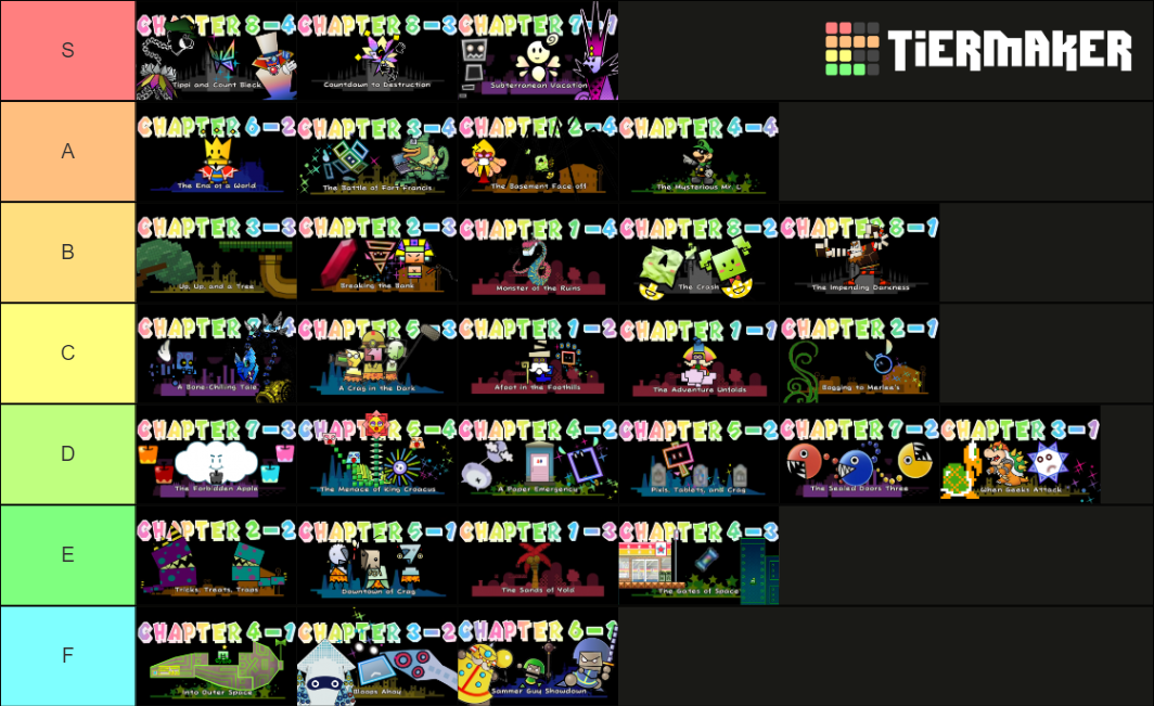 All Super Paper Mario Chapters Tier List (Community Rankings) - TierMaker