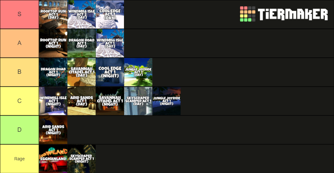 Sonic Unleashed Main Stages Tier List (Community Rankings) - TierMaker