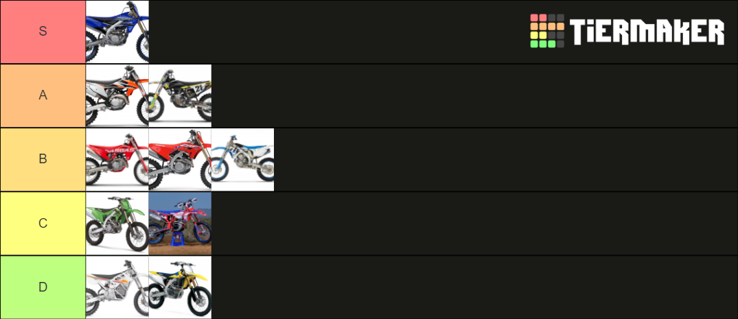 Motorcycle Tier List (Community Rankings) - TierMaker