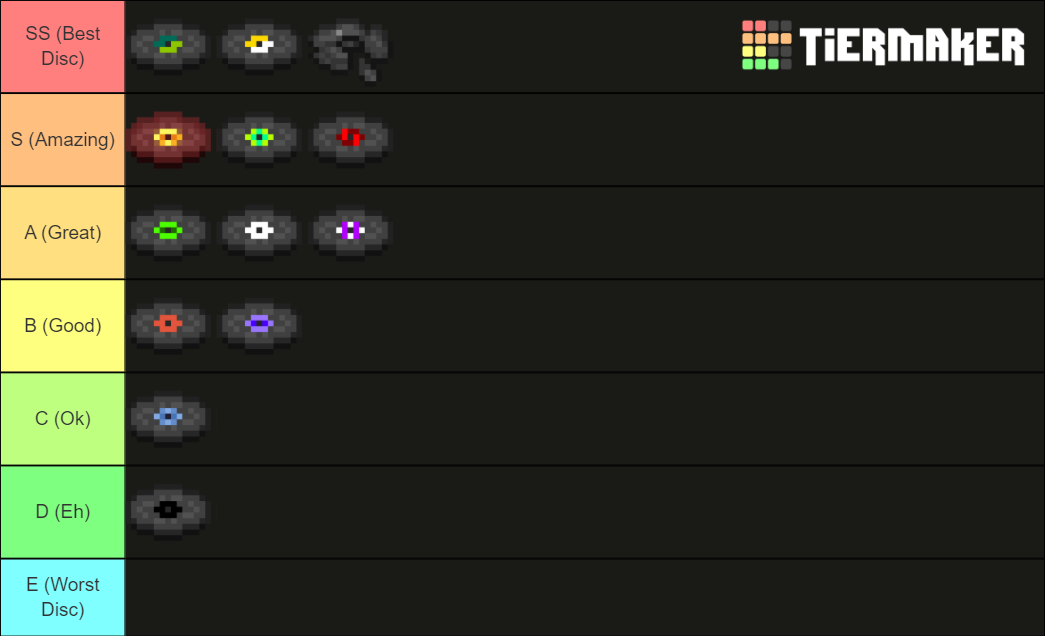 Minecraft Discs Tier List (Community Rankings) - TierMaker