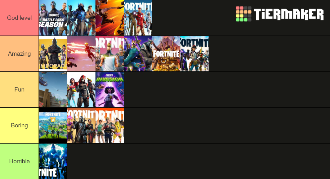 All seasons in fortnite ranked Tier List (Community Rankings) - TierMaker