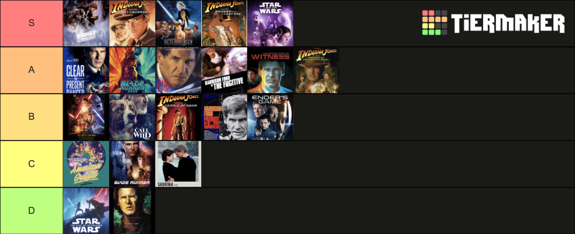 Harrison Ford films Tier List (Community Rankings) - TierMaker