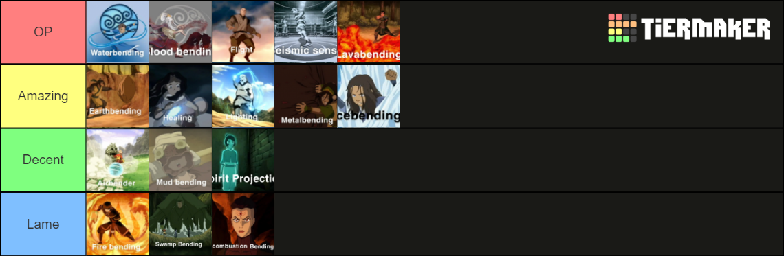 Avatar The Last Airbender Bending and Sub Bending types Tier List ...