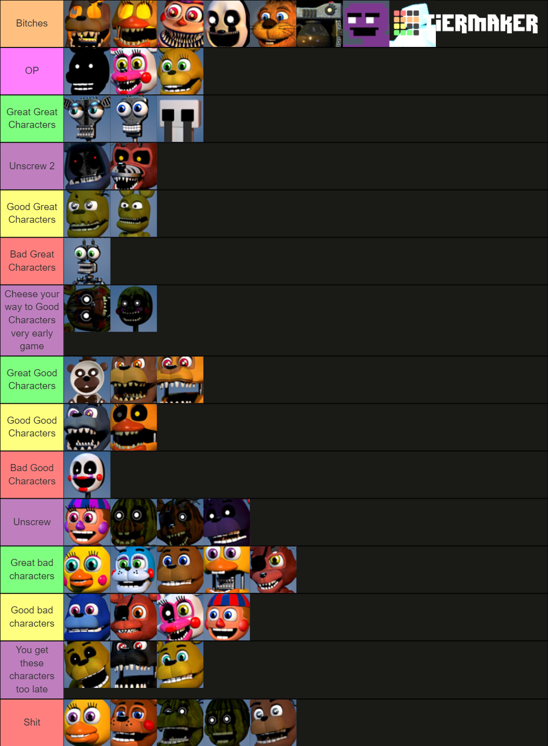 The FNaF Ultimate Definitive Template (6/12/2020) Tier List (Community ...