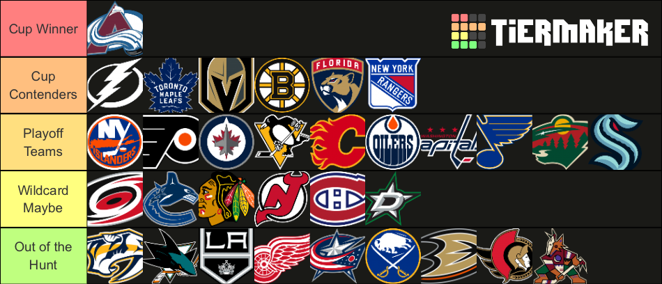 2021-22 NHL Teams Tier List (Community Rankings) - TierMaker