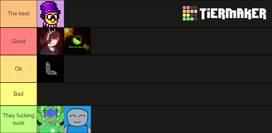 Roblox commentary list Tier List (Community Rankings) - TierMaker