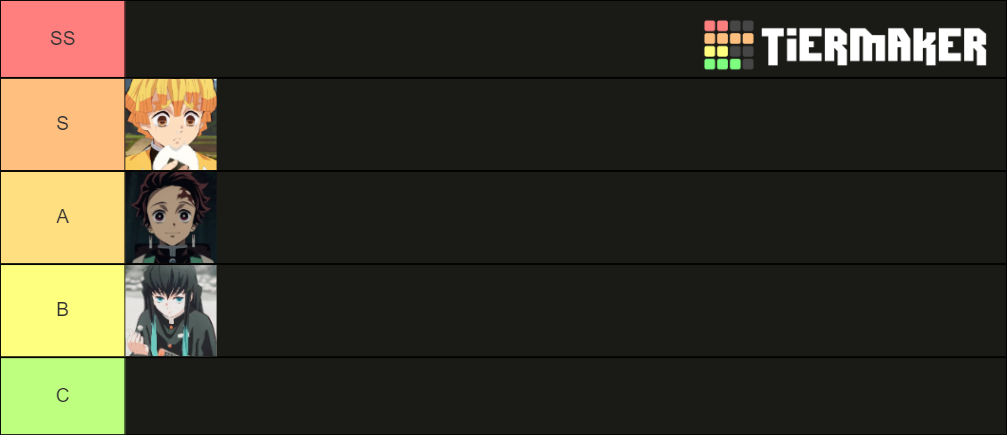 Wisteria Roblox PvP Tier List (Community Rankings) - TierMaker