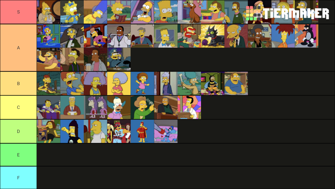 THE SIMPSONS CHARACTERS Tier List (Community Rankings) - TierMaker
