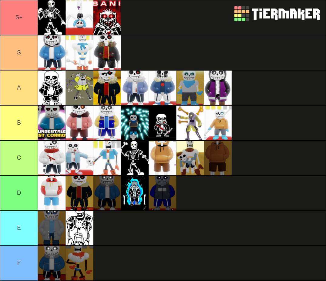 ULC (characters) Tier List (Community Rankings) - TierMaker