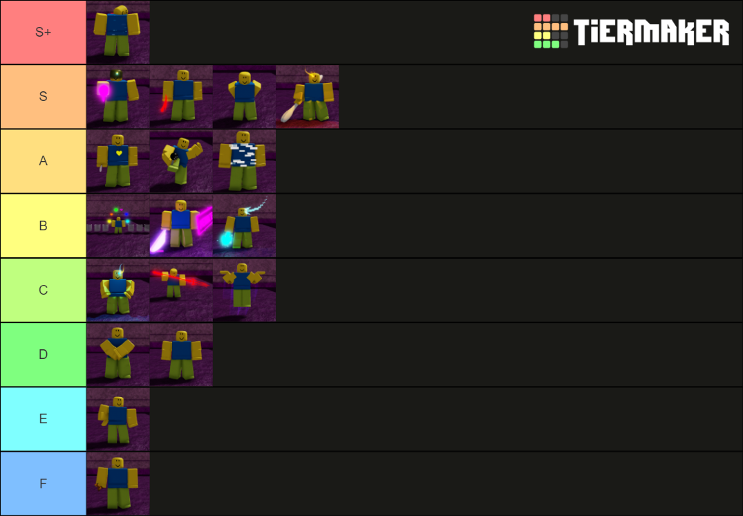 Undertale: Fight For LOVE | Character Viability Tier List (Community ...