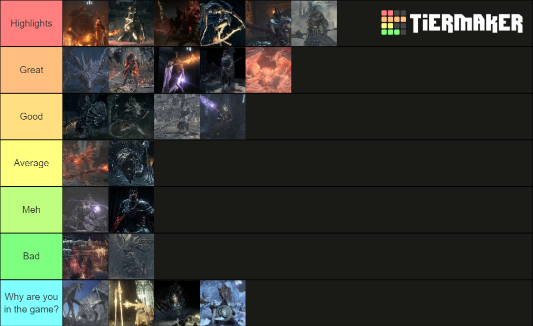 Dark Souls 3 Bosses Overall Ranking Tier List (Community Rankings ...