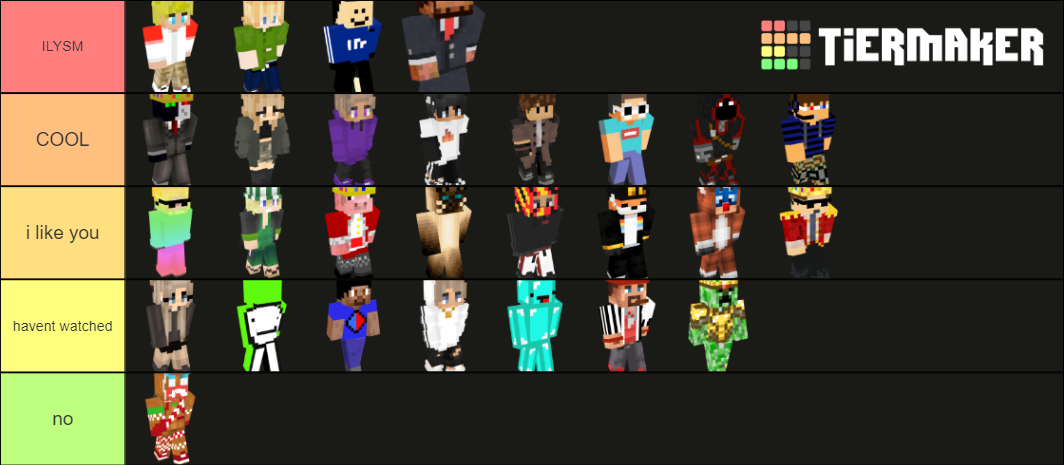 DreamSMP Members Tier List (Community Rankings) - TierMaker