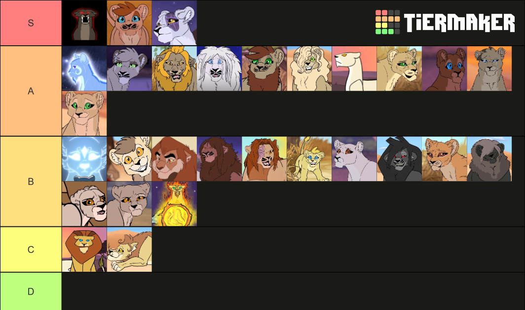 My Pride Characters Tier List (Community Rankings) - TierMaker