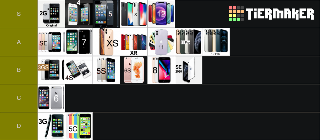 Every iPhone Ever (2021) Tier List (Community Rankings) - TierMaker