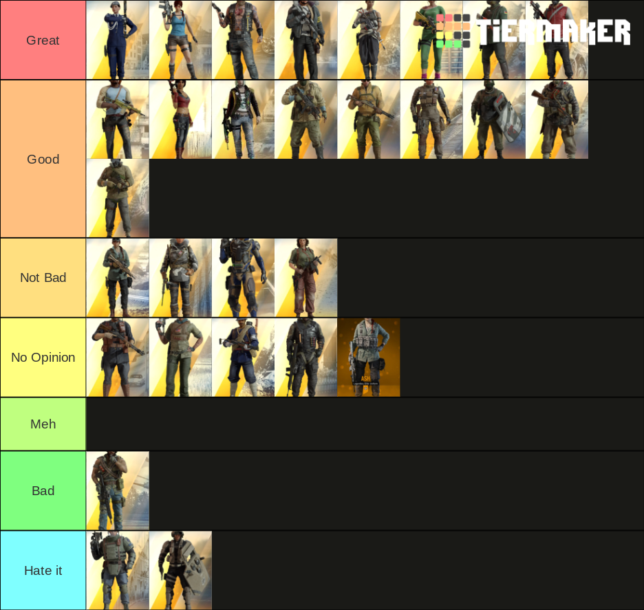 Rainbow Six Siege Elite Sets (as of Zofia) Tier List (Community ...
