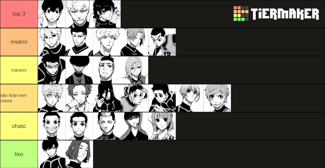 Blue Lock Tier List (Community Rankings) - TierMaker