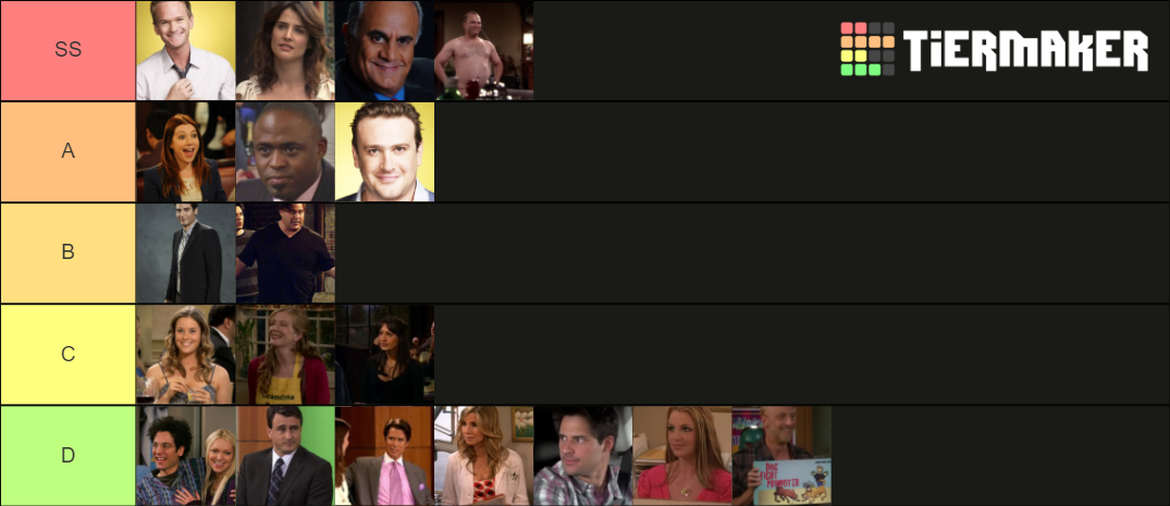 HIMYM character list Tier List (Community Rankings) - TierMaker